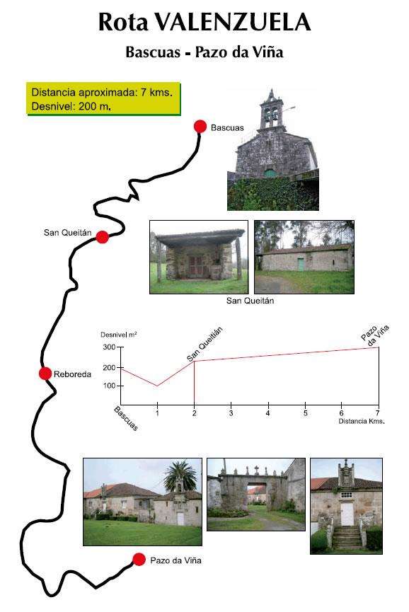Ruta Valenzuela en Silleda